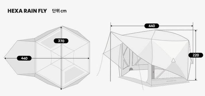 [Idoogen] Touring Package for Octagon MAX Tent – SeoulLife